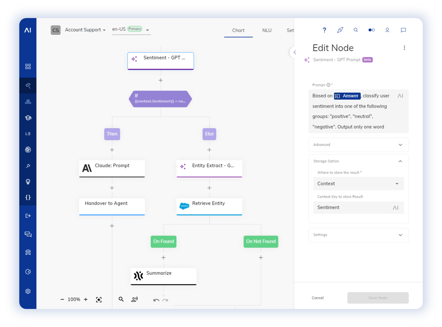 Harnessing Generative AI: Prompt Chaining & Multi-Model Orchestration
